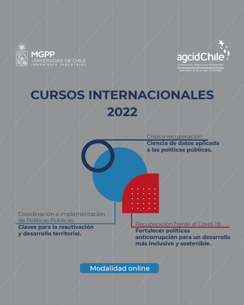 Becas para Cursos Internacionales « Magíster en Gestión y Políticas ...