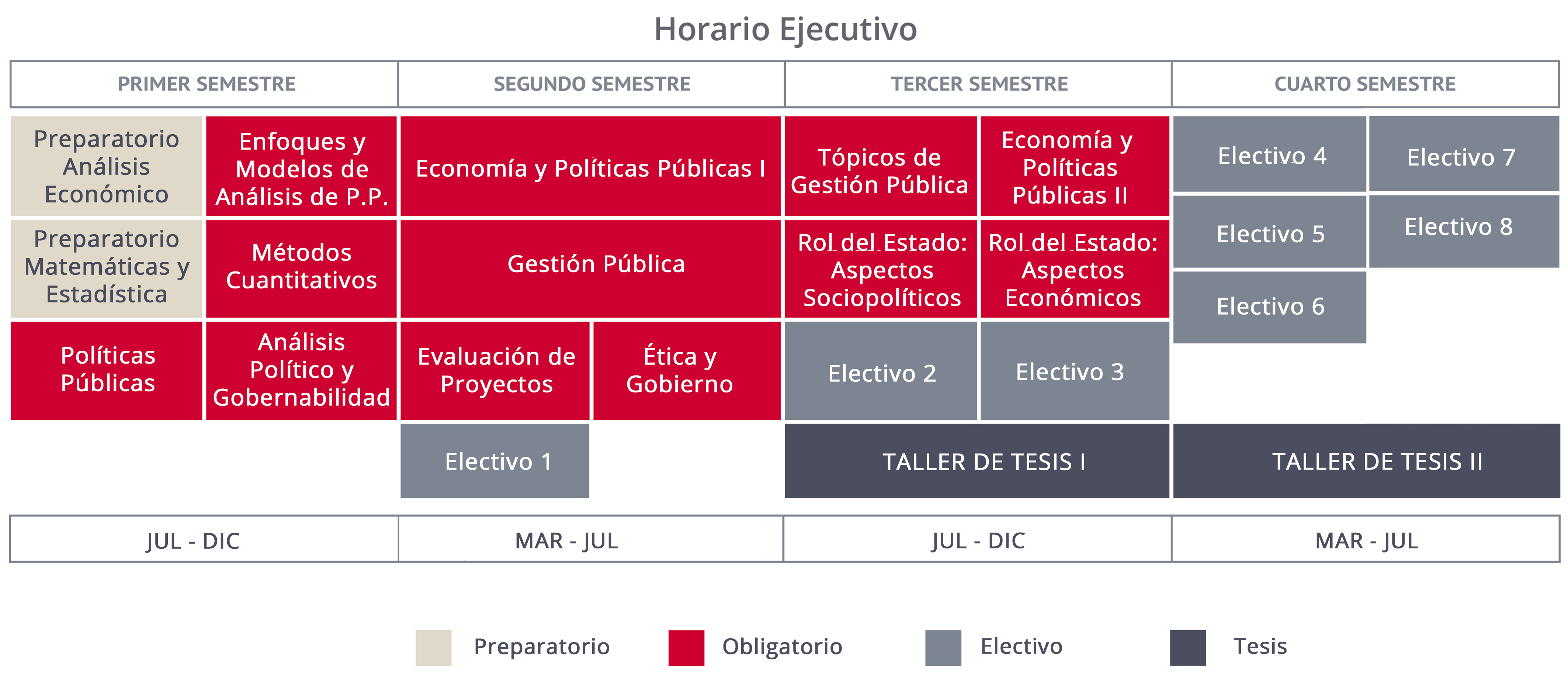 MGPP en Horario Ejecutivo « Magíster en Gestión y Políticas Públicas ...